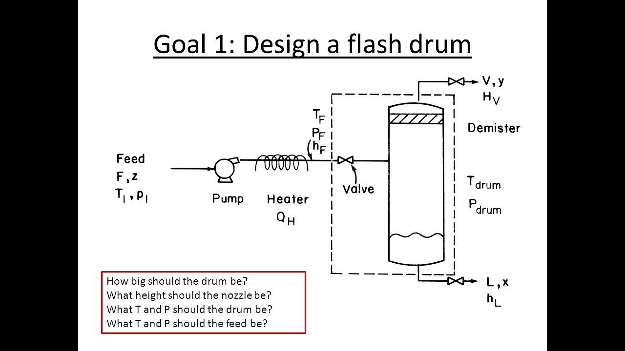 Case Study Problem Statement What Does A Problem Statement Look Like Case Study Problem Statement What Does A Problem Statement Look Like