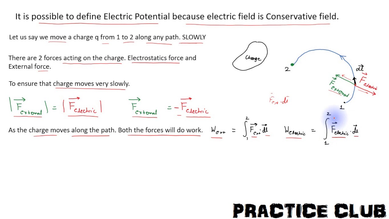 Lecture 5 : Electric Potential due to Conservative field. - YouTube