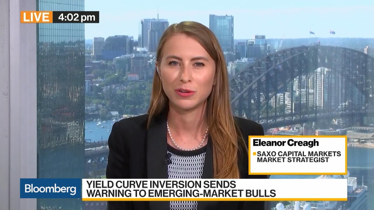 Can’t Avoid a Correction for Equity Markets Near Term, Says Saxo’s ...