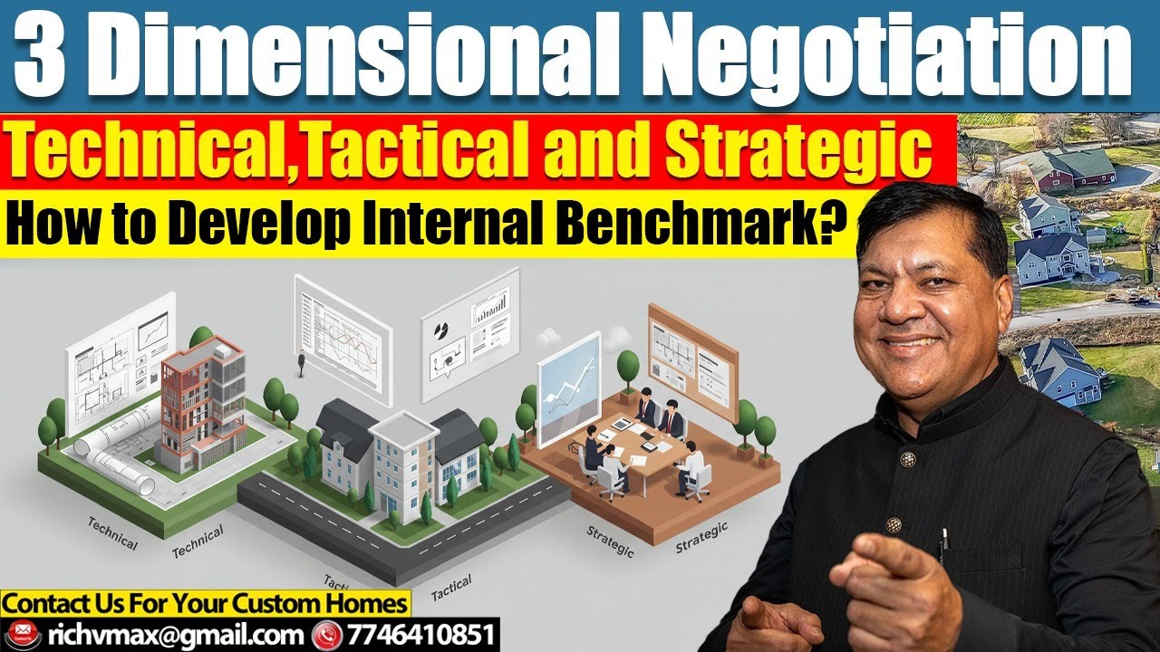 3 Dimensional Negotiation-Technical, Tactical and Strategic | How to ...