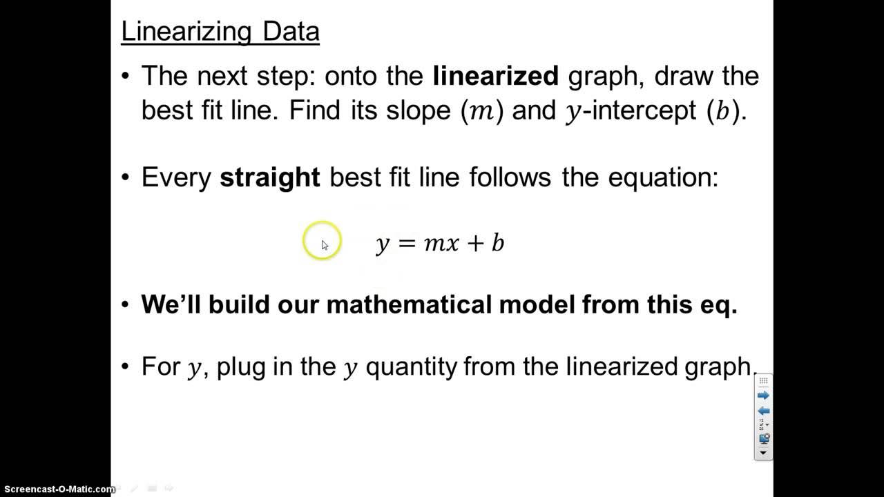 Intro to Linearizing Data for Physics Labs (IB Physics) - YouTube