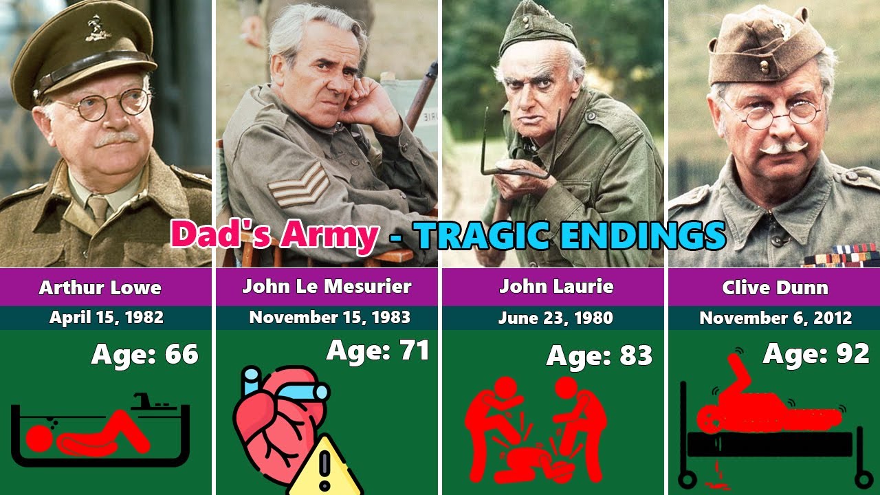 How the 26 Members of the Dad's Army Cast Tragically Died? - YouTube