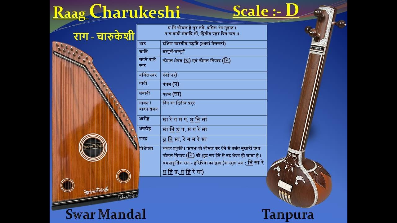 Raag Charukeshi (राग चारूकेशी) - Scale "D" - Tanpura with SwarMandal ...