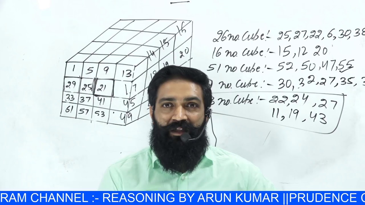 COUNTING OF FIGURES & LINE & CIRCLE PARt-7 || #WITHME - YouTube