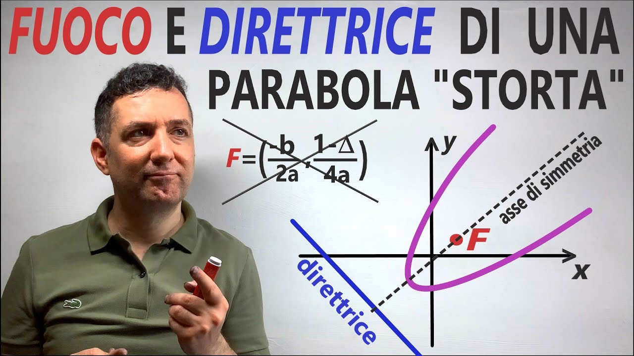 Fuoco e direttrice di una parabola ruotata - YouTube