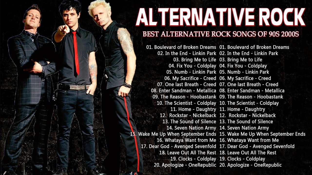 Rock 2000 Hits Mix 🎵 Best 00s Rock Songs - YouTube