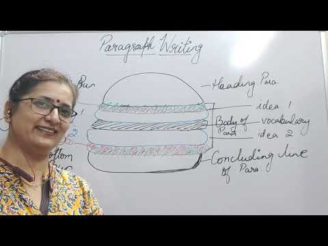 Paragraph Writing Class 7 - YouTube