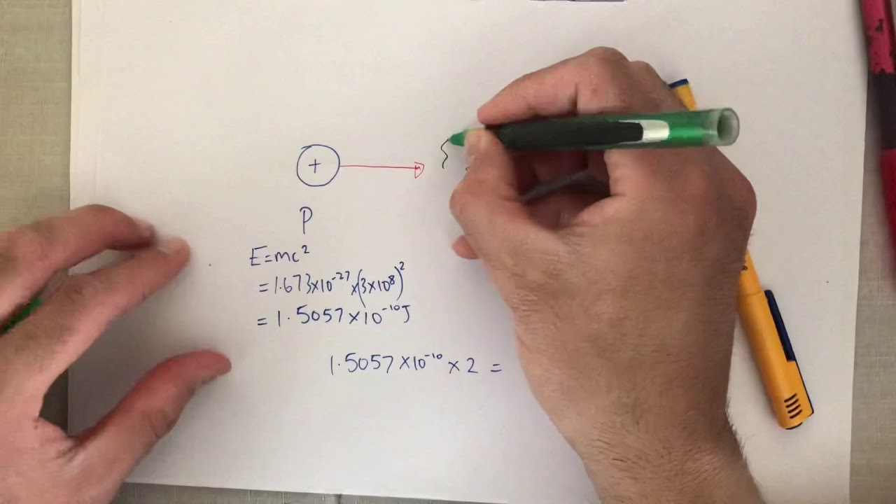 Annihilation of particles | When MATTER meets ANTIMATTER | Physics ...