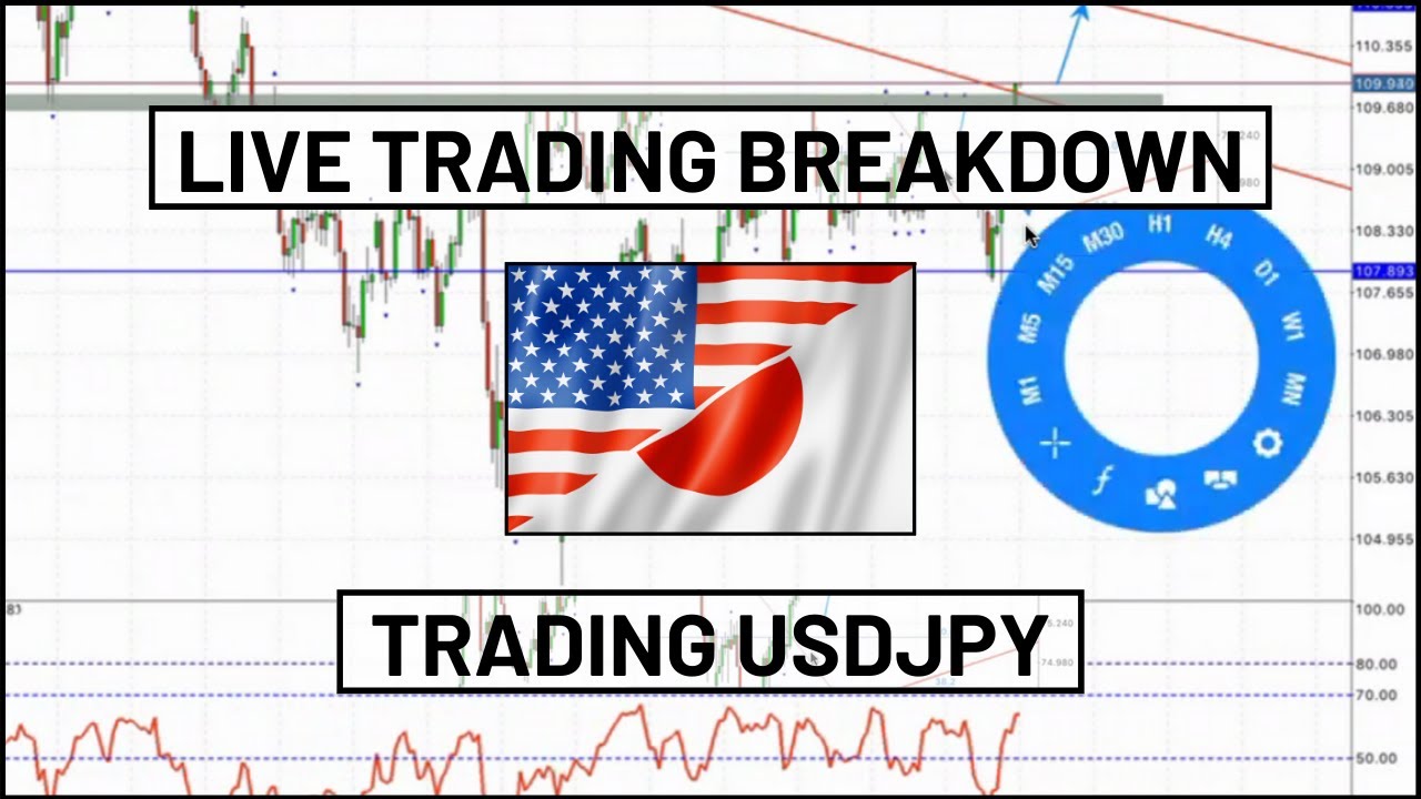 Trading USDJPY Live Forex Breakdown YouTube trading-usdjpy-live-forex-breakdown-youtube