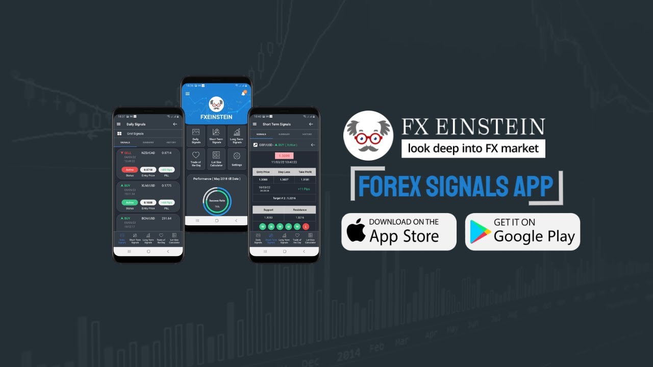FX EINSTEIN - Best Forex Trading Signals App - Learn How To Get Forex Trade Signals and Succeed ...