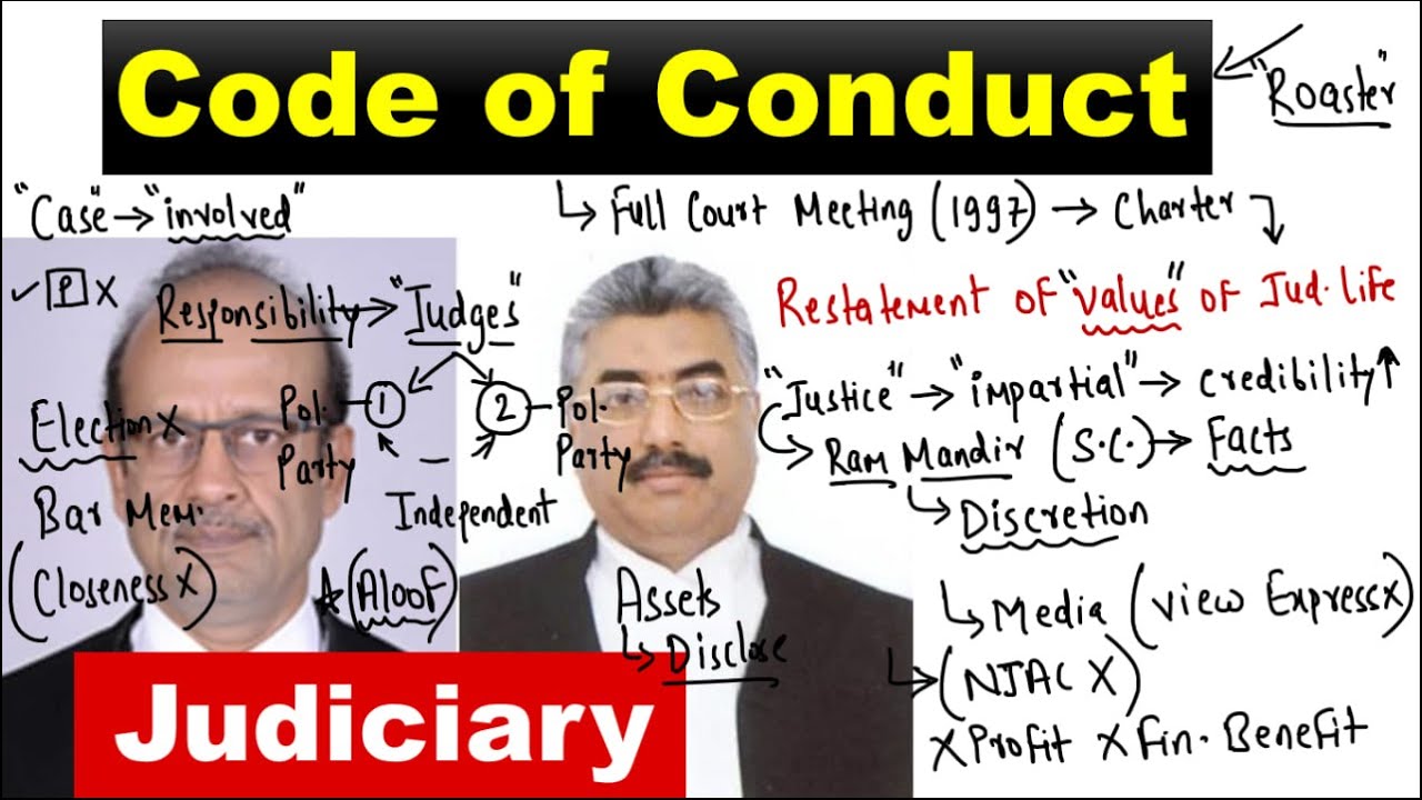 Code of Conduct for Judges - YouTube