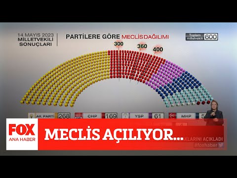 Meclis açılıyor... 30 Mayıs 2023 Selçuk Tepeli ile FOX Ana Haber