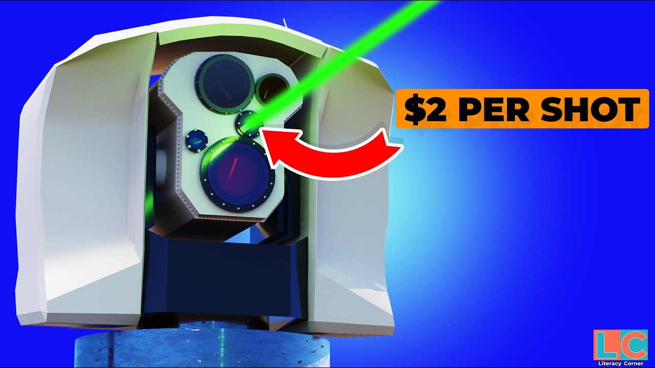 Iron Beam of Israel: How does it work? - YouTube