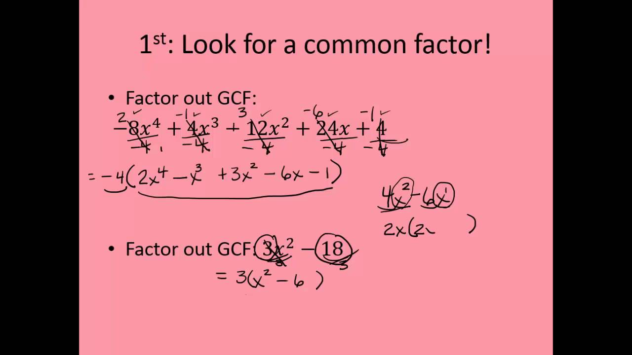 Intro to Factoring Polynomials, pt.1 - YouTube