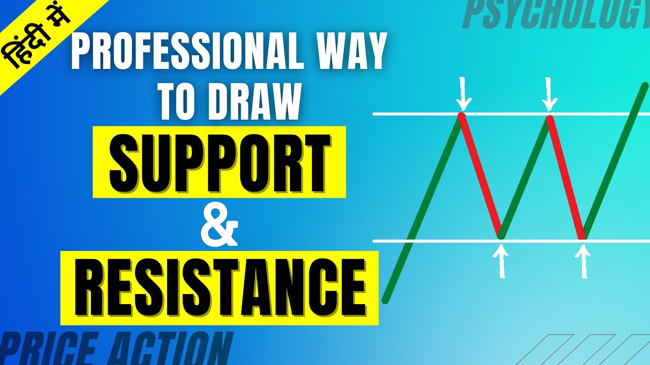 How To Draw Support And Resistance || Complete Guide To Support ...