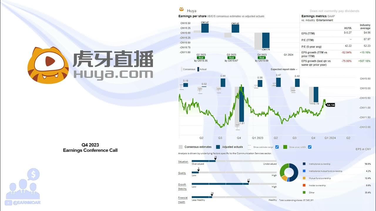 $HUYA HUYA Inc Q4 2023 Earnings Conference Call - YouTube