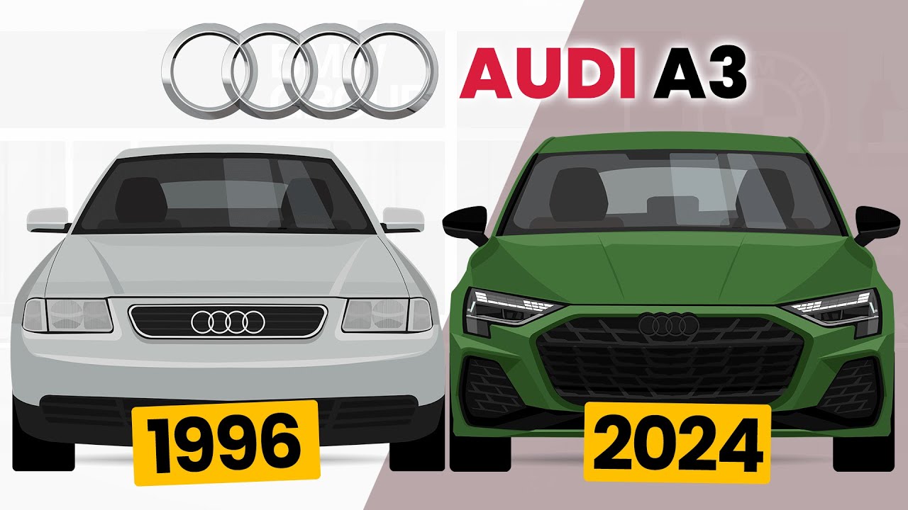 AUDI A3 Evolution | From 1996 to 2024 | All models - YouTube