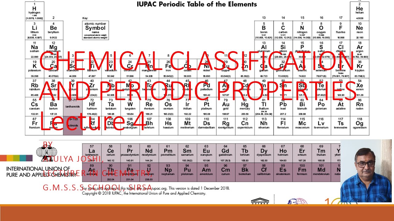 Chemical Classification Lecture 4 - YouTube