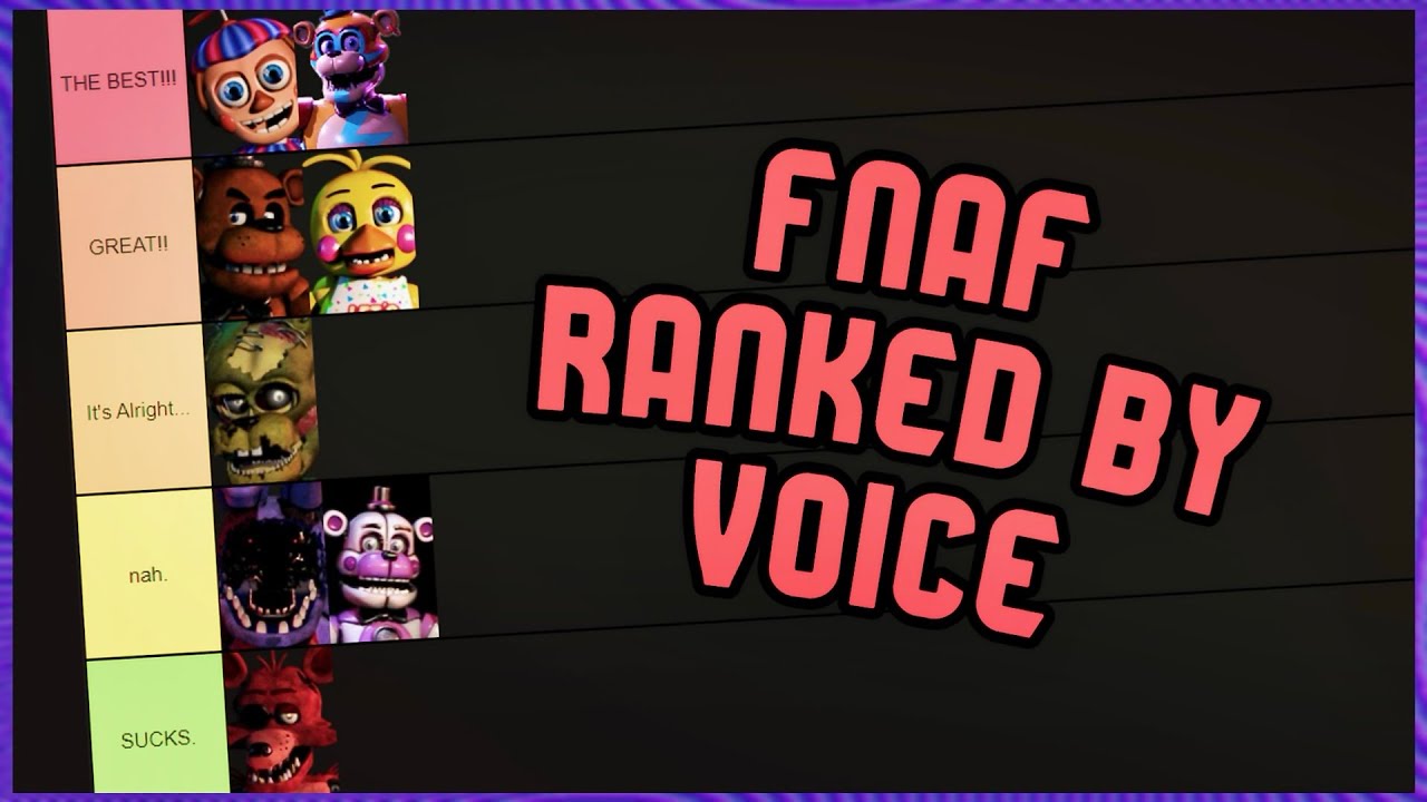 I Ranked Every Fnaf Animatronic By Their Voice Youtube