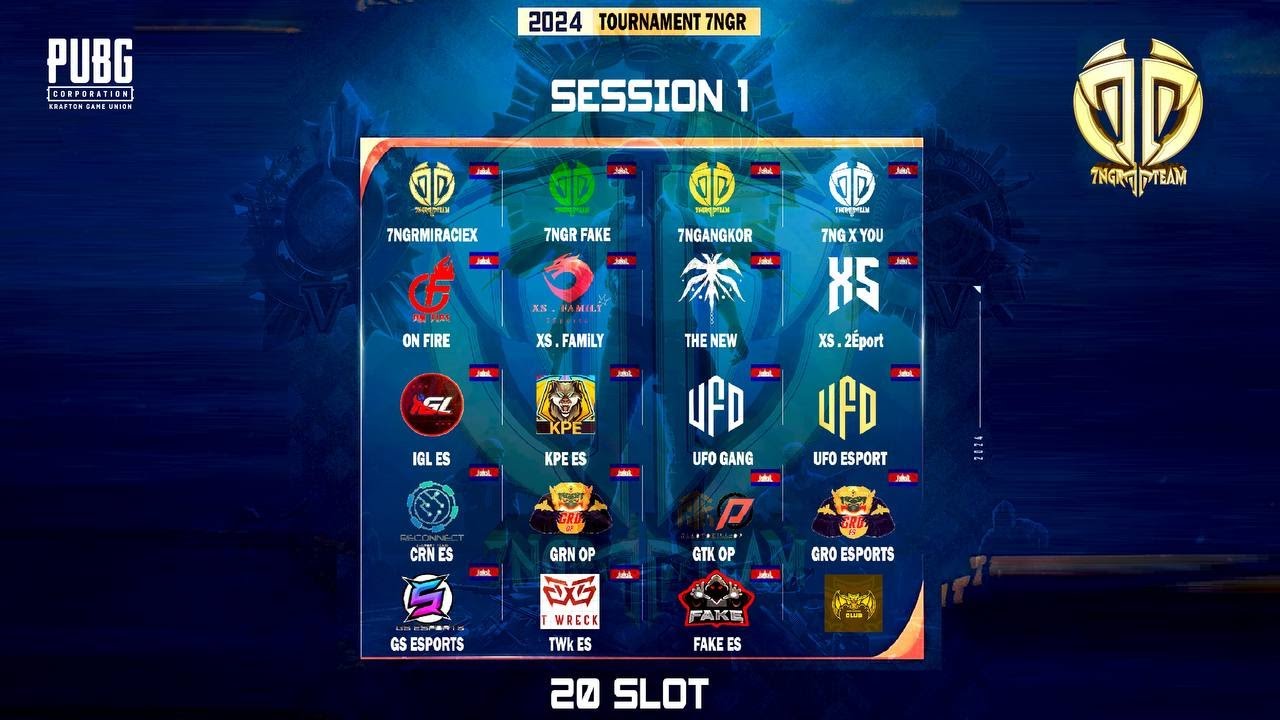 វគ្តផ្ដាច់ព្រាត់🔥តើ Team ណាជាប់ Top1 - YouTube