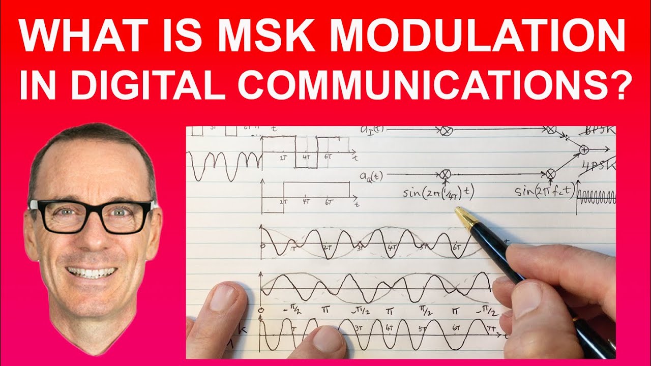 What is Minimum Shift Keyed (MSK) Modulation in Digital Communications ...