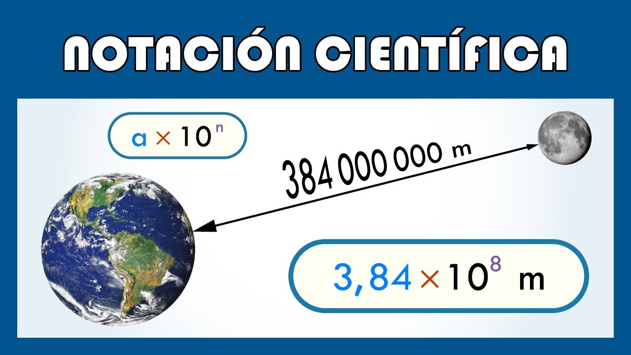 NOTACIÓN CIENTÍFICA - YouTube