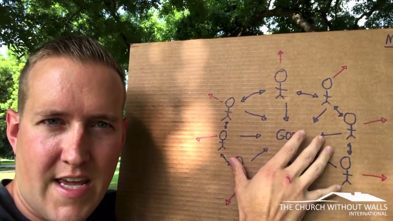 Relationship Based Christianity: House Church vs. Auditorium Church ...