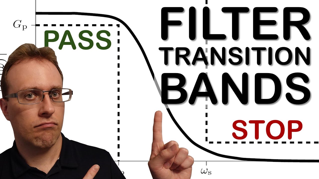 How to Define the Spec for a Practical Analogue Filter - YouTube