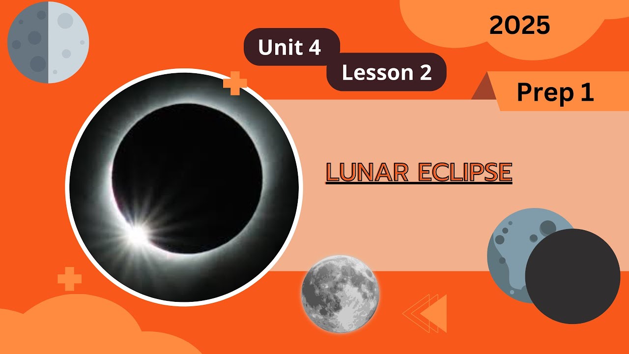 Science Prep 1 : Unit 4: Lesson 2 : Lunar Eclipse - YouTube