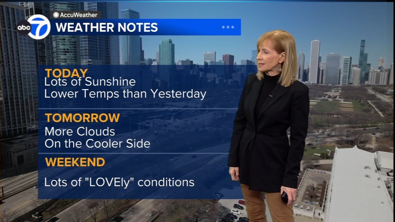 ABC7 AccuWeather Forecast Chicago: Wednesday, Feb. 11, 2026 - YouTube