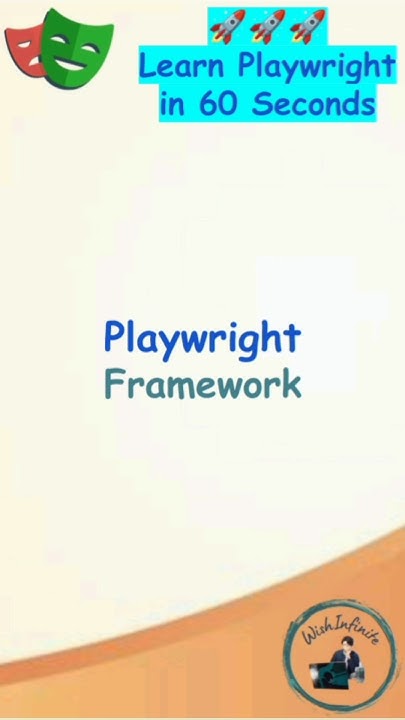Playwright Framework in 60 Seconds! 🚀 - YouTube