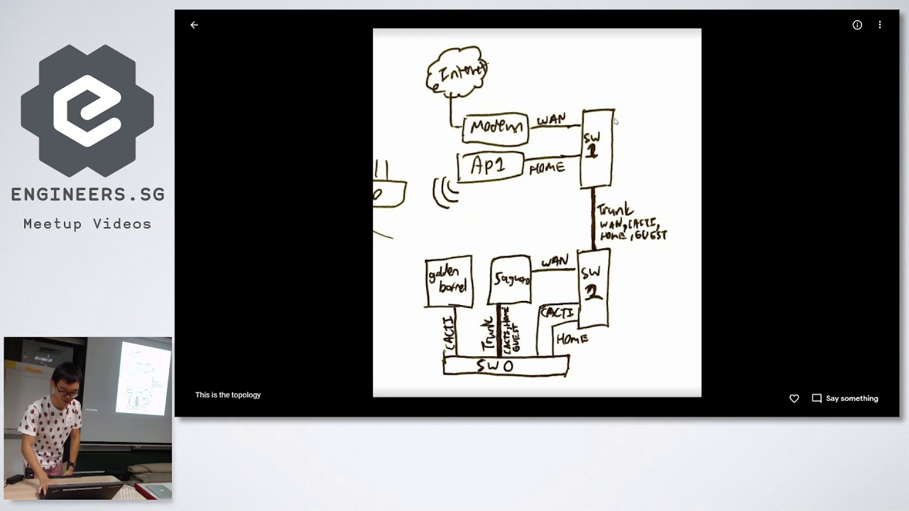 Reusing consumer "routers" for homelab networking - Hackware v5.6 - YouTube