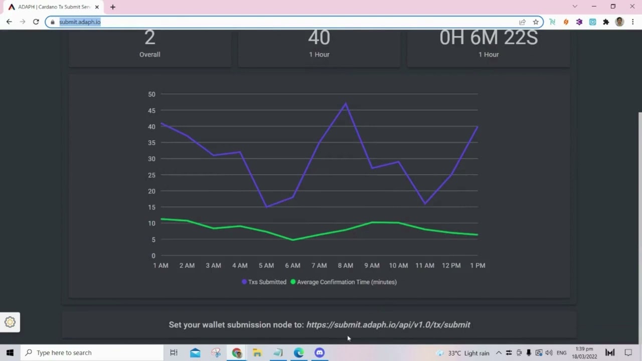 How to set custom node for flint wallet on Cardano - YouTube