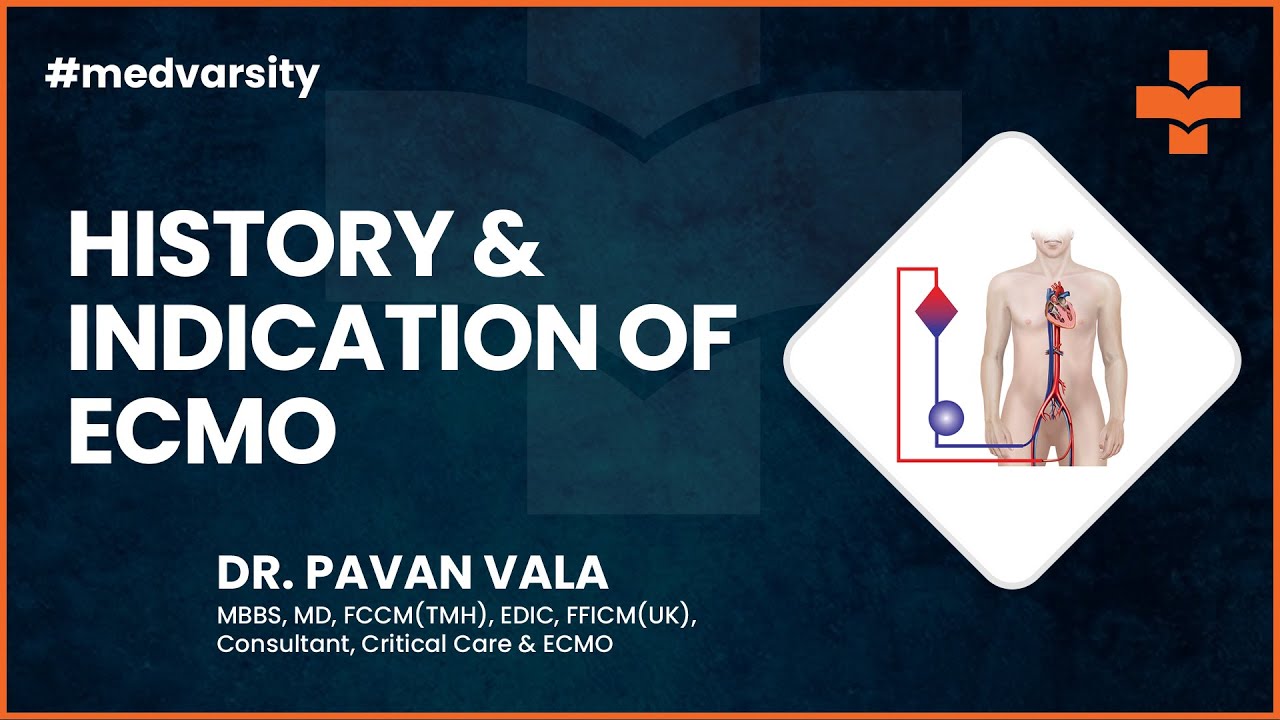 Case Discussion on History & Indication of ECMO ...