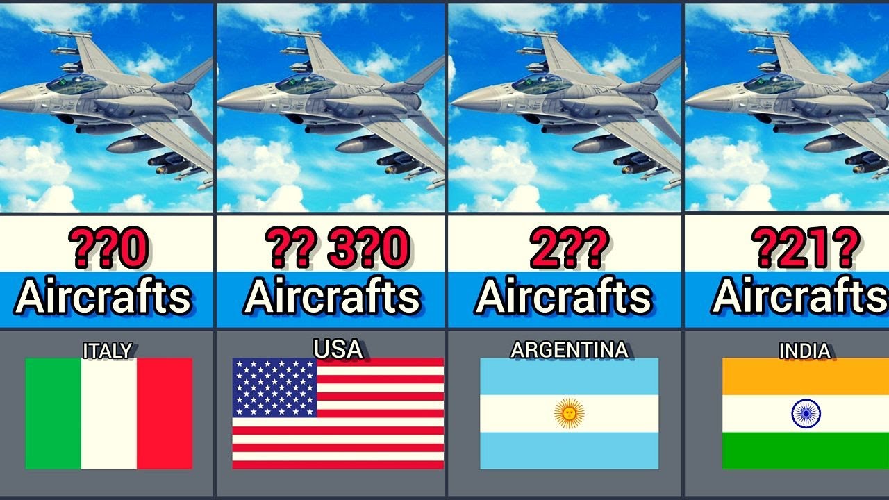 Countries by number of Military Aircrafts 2023 #aircraft #military # ...