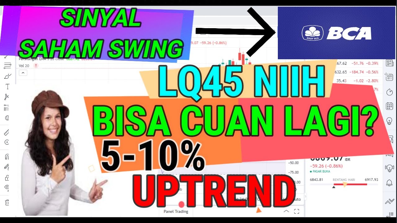 SAHAM LQ45 TERBAIK Analisa SAHAM BBCA UPTREND Bisa CUAN Lagi Sampai 10% ...