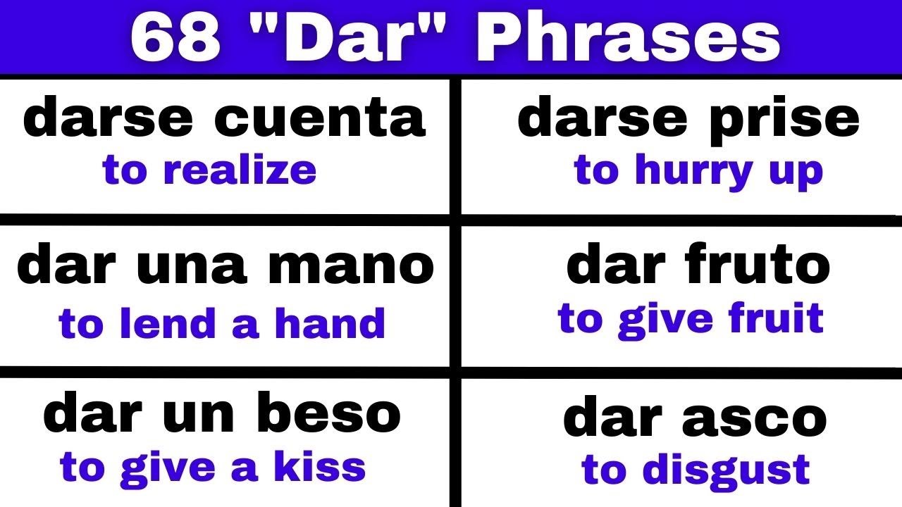 Learn Spanish Sentences - Dar Phrases - YouTube