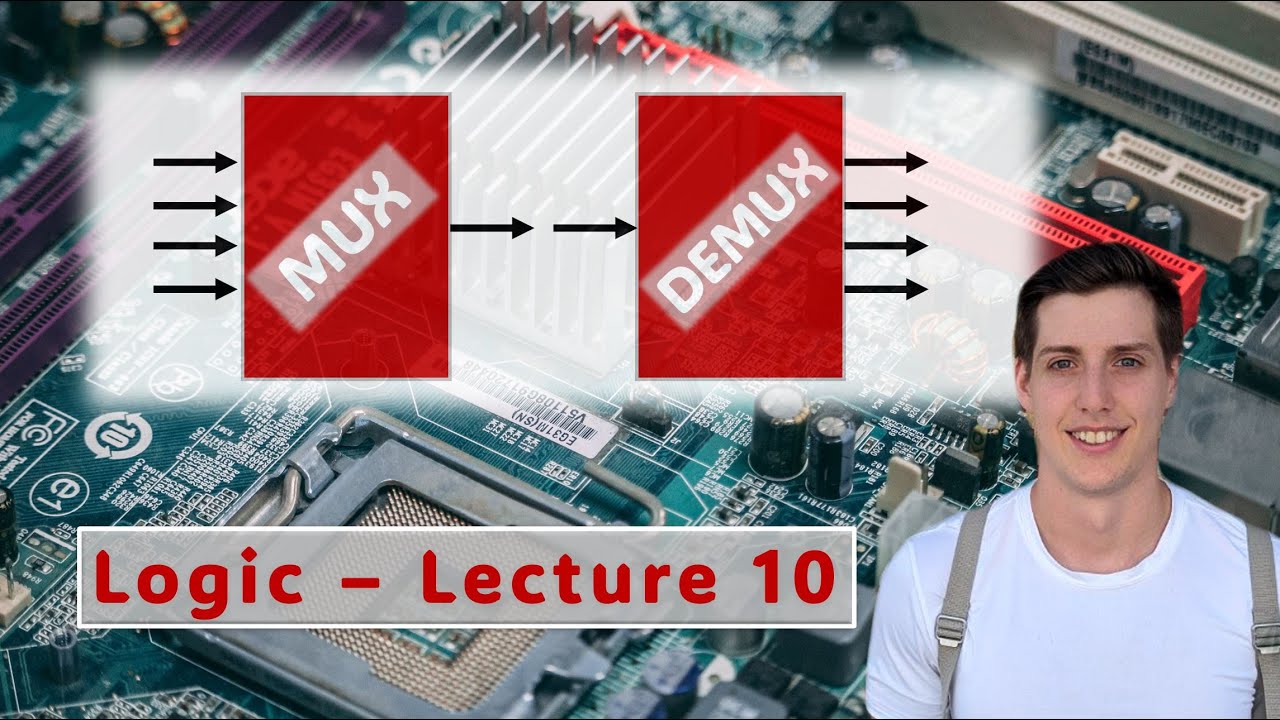 Multiplexers And Demultiplexers Logic Youtube