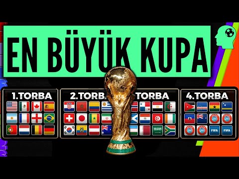 2026 Dünya Kupası'na Katılan TÜM Takımlar
