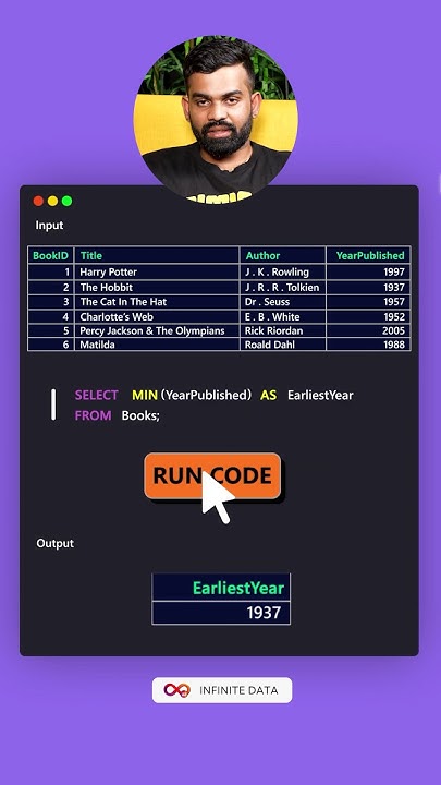🚀 Learn SQL MIN and MAX Function in 1 minute - YouTube