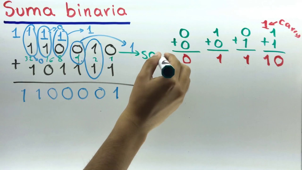 Suma binaria | Electrónica digital - YouTube