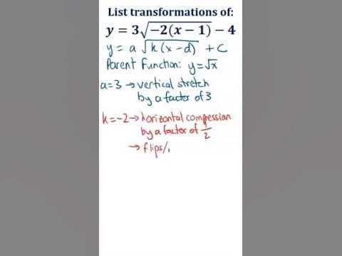 Transformations of a Square Root Function - YouTube