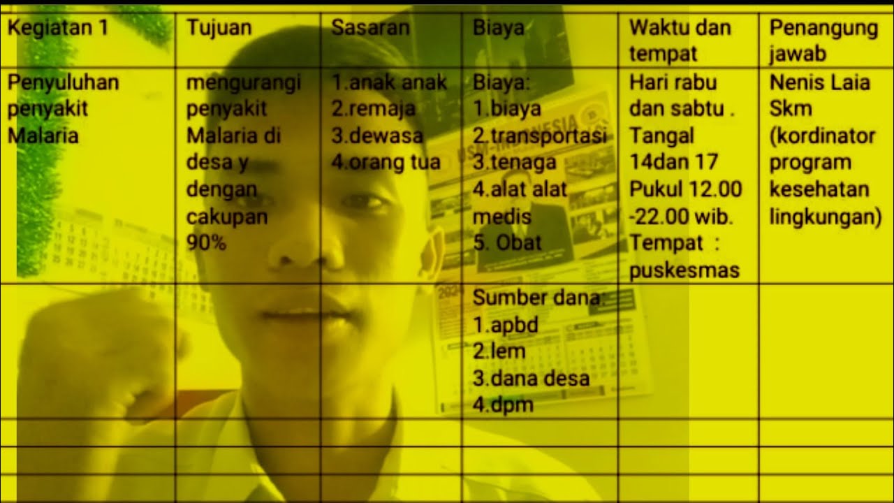 MEMBUAT POA (Planning Of Action) || contoh kasus Malaria - YouTube