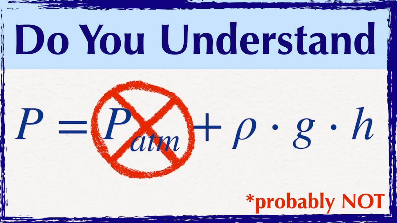 What is the Pressure in a Closed Container? - YouTube