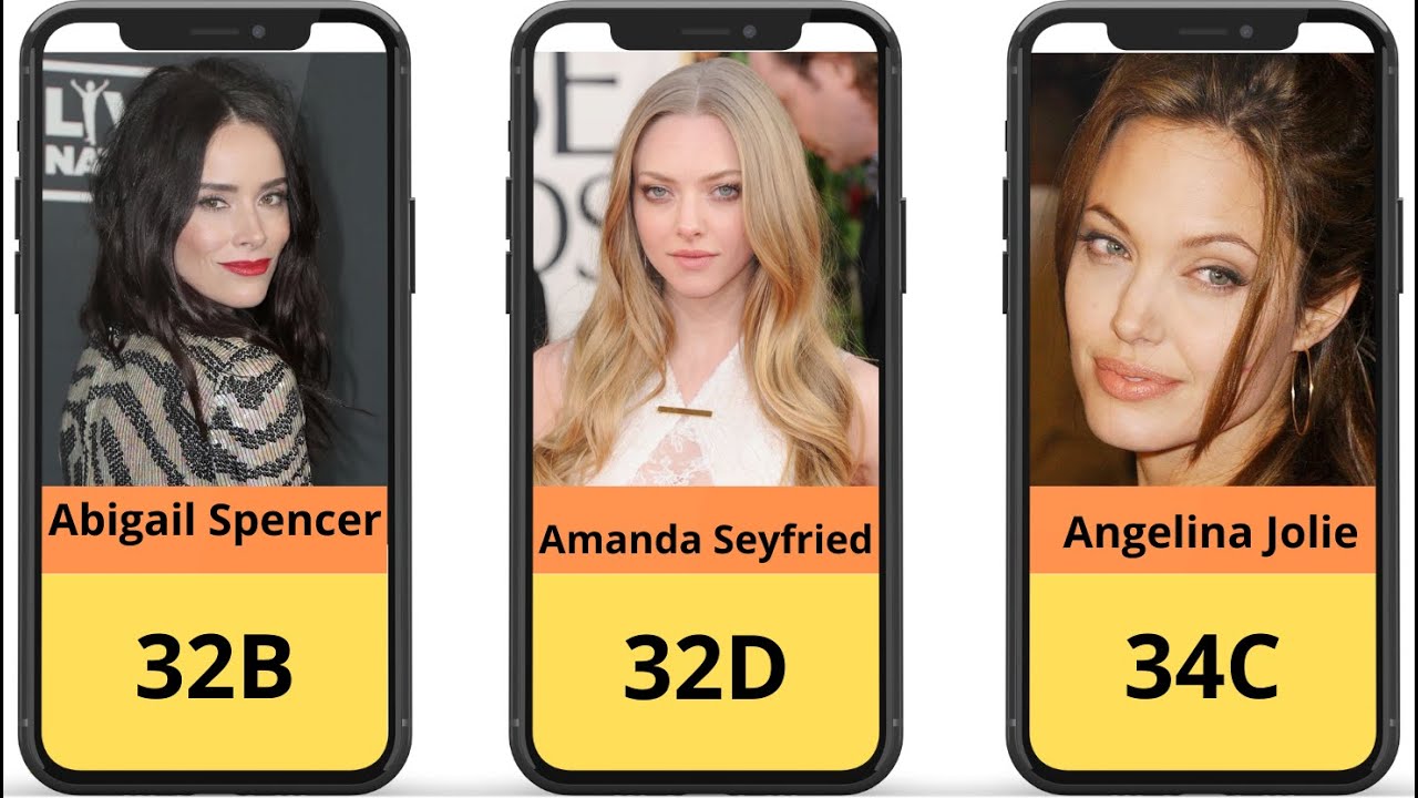 Bra Sizes of the World's Most Stunning Celebrities Revealed - YouTube