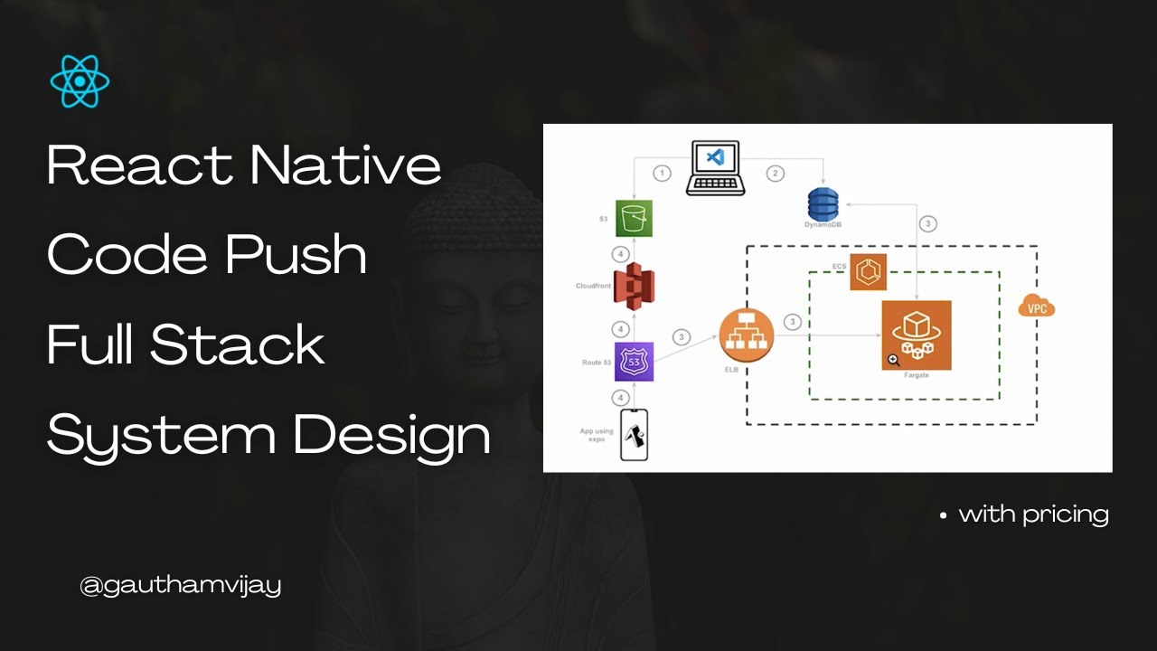 React Native Code Push Full Stack System Design & Costs Visualisation as DAU increase | Self ...