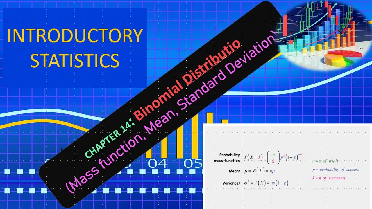Binomial Distribution, Mean, Variance, Standard Deviation - Example 1 (Chapter 14) - YouTube