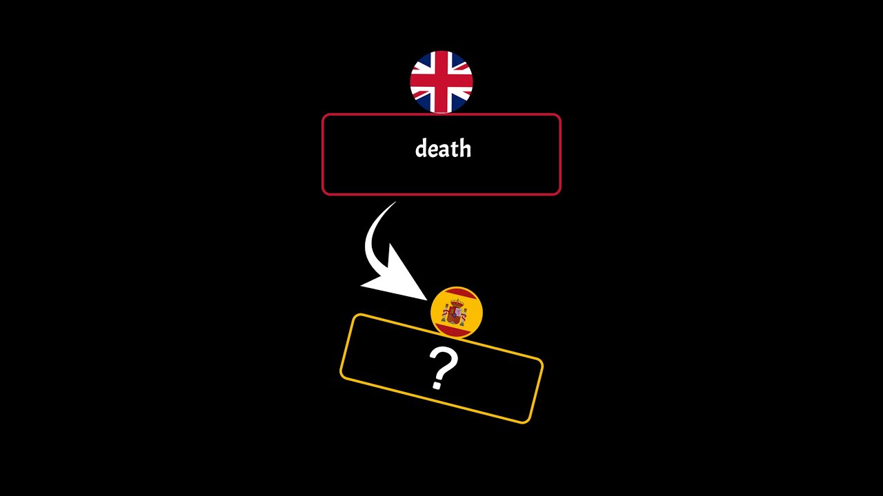 How Do You Say Death In Spanish spanish shorts YouTube how-do-you-say-death-in-spanish-spanish-shorts-youtube