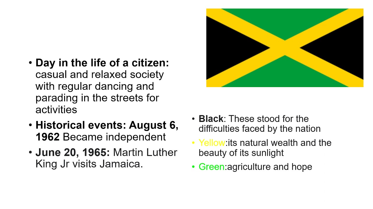 What Is Jamaica Called In English
