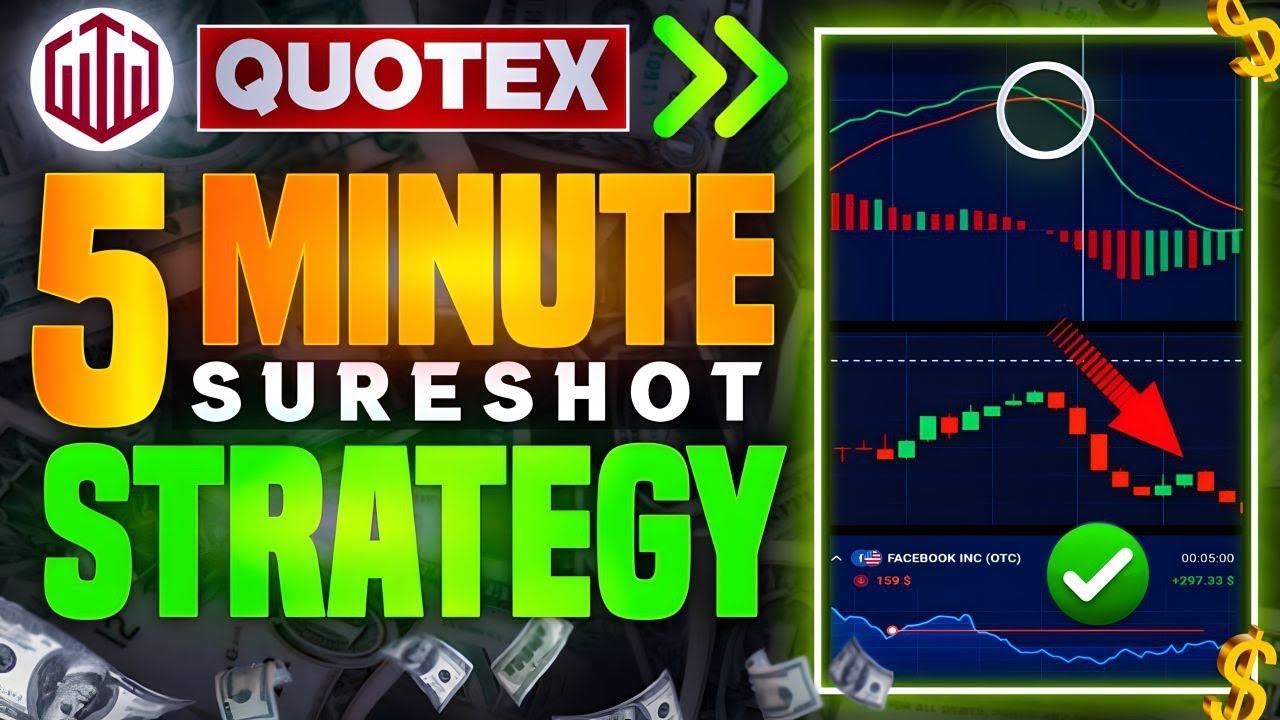 Read Quotex Charts Like A Pro Trader | Win Every Trade In OTC Market ...